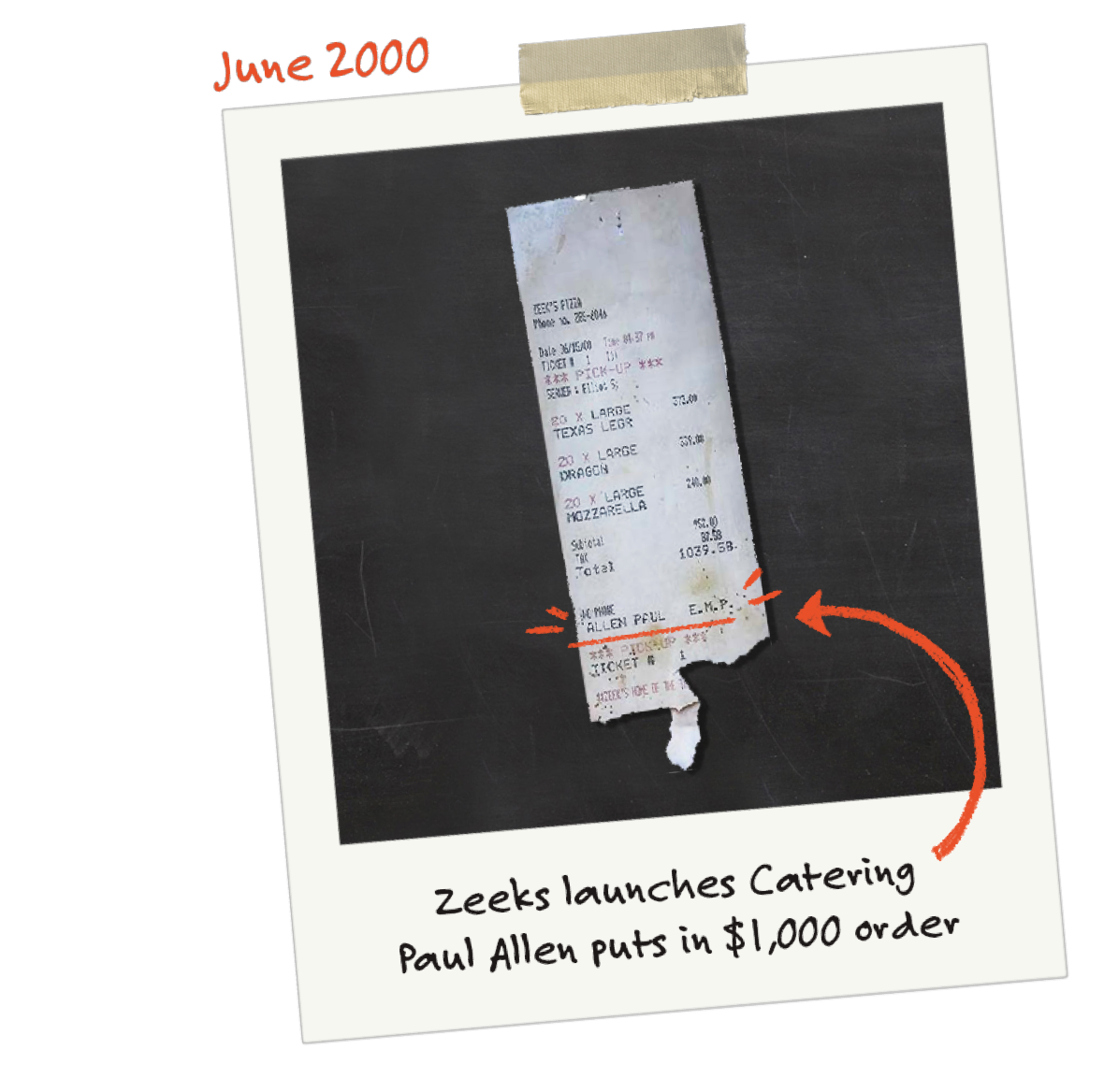 Tap Into Craft Beer with a Zeeks Franchise